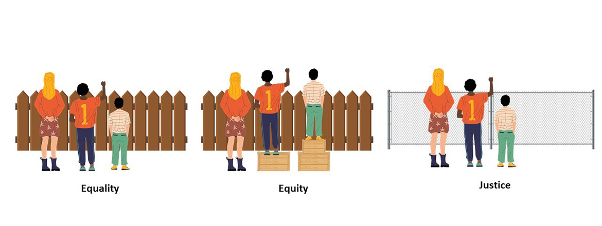 A renewed attention on environmental equity and justice